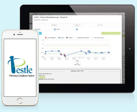 Home - Pestle - Pharmacy Compliance Software
